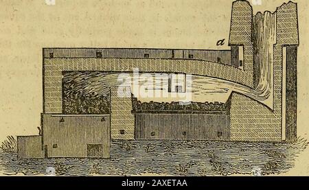 Puddling furnace view Stock Photo - Alamy