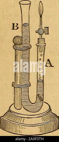 Marsh test apparatus Stock Photo - Alamy