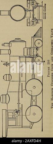 Steam locomotive water injectors Stock Photo - Alamy