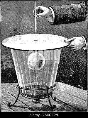 Iron filings burning in a gas flame in air. Iron filings dropped into a ...