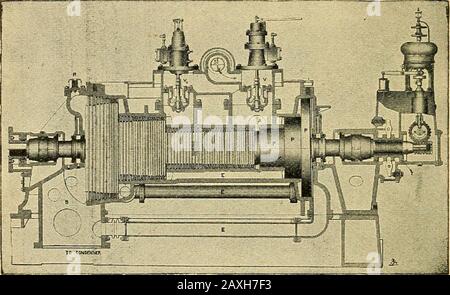 Revolving a steam engine Stock Photo - Alamy