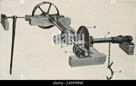 A cylinder piston from the type of steam catapult previously installed ...