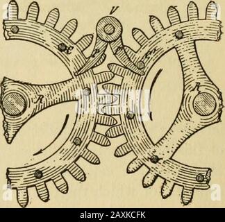 . Watch and clock escapements; . the form of recoil anchor in clocks ...