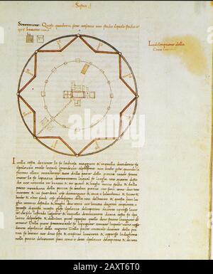 Filarete,Sforzinda Project,1460-1464,The blueprint for Sforzinda,the ...