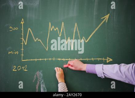 Graph drawing on blackboard Stock Photo - Alamy