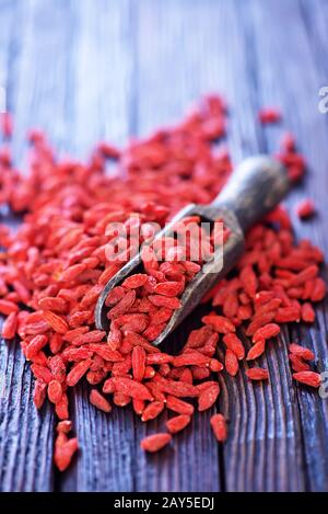 dry red berries Stock Photo - Alamy