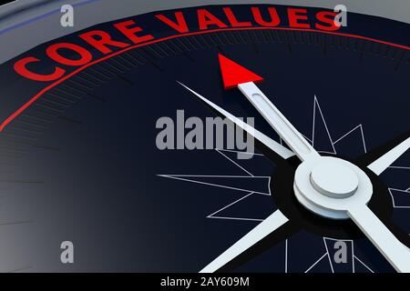 Core value word on compass Stock Photo - Alamy
