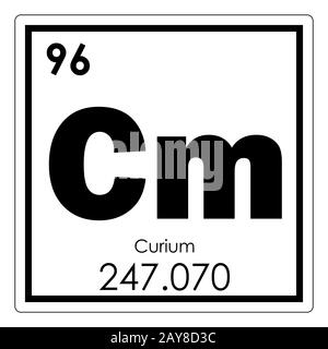 Curium chemical element Stock Photo - Alamy