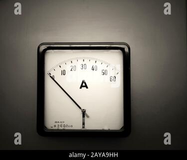 Monochrome square industrial ammeter with an analogue dial with numbers ...