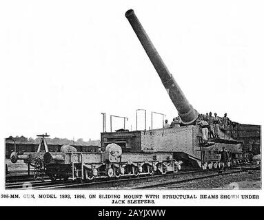 French 305 mm sliding mount railway gun diagram Stock Photo - Alamy