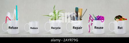 The 6 R's of Sustainability, illustrated in 6 mugs with relevant ...