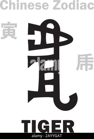 Astrology Alphabet: TIGER [虎] sign of Chinese Zodiac. Also: Guardian of ...