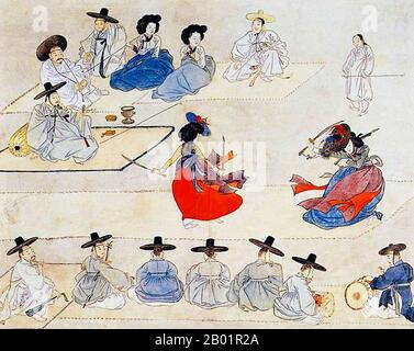 Korean Painting Hyewon Shin Yunbok Beautiful Island Sampling