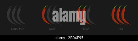 Spice level marks - mild, spicy and hot. Red chili pepper. Chili level ...