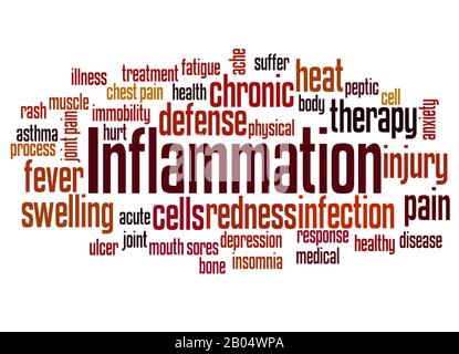 Acute pain word cloud concept Stock Photo - Alamy