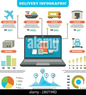 Logistics infographic set with cargo and warehouse symbols cartoon ...