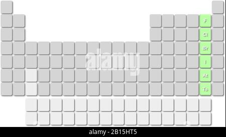 table of elements halogen group series - chemistry and physics ...