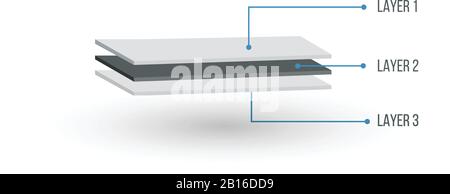Three Layer structure illustration in 3D perspective. glass wood or ...