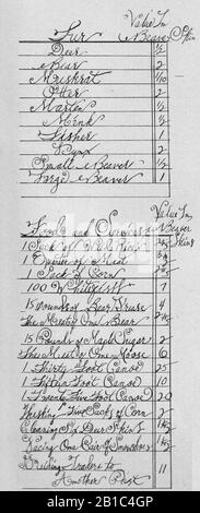 Fur prices North Canada, ca. 1890 Stock Photo - Alamy