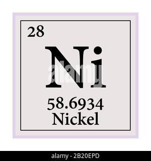 Nickel Periodic Table of the Elements Vector illustration eps 10 Stock ...