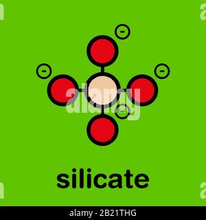 Orthosilicate (silicon tetroxide, silicate) anion, chemical structure ...