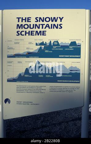 Snowy Mountains Hydro-Electricity Authority and Water Conservation and ...