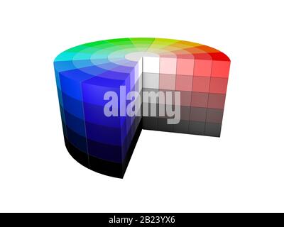 3d color colors wheel HSV HSB explanation explanations meaning Stock ...