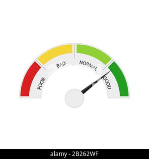 Credit score meter, indicate solvency client bank. Measure arrow ...