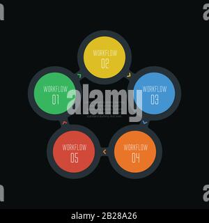 five step infographic, three choices flow infographic, circular options ...
