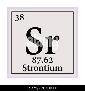 Sr Strontium, Periodic Table of the Elements, Shell Structure of ...
