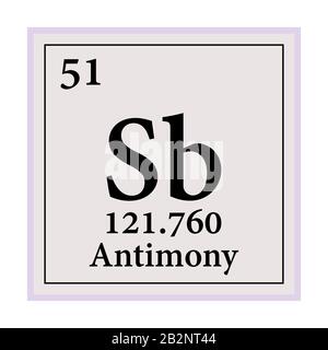 Sb Antimony Chemical Element Periodic Table. Single vector illustration ...