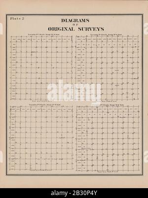 General official atlas of Wayne County, Michigan - containing general ...