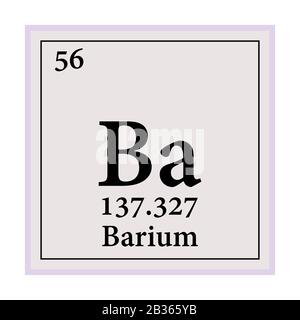 Barium chemical element. Chemical symbol with atomic number and atomic ...
