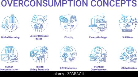 Overconsumption concept icons set. Global warming. Ecological and ...