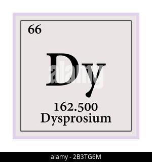 Dy Dysprosium , Periodic Table of the Elements, Shell Structure of ...