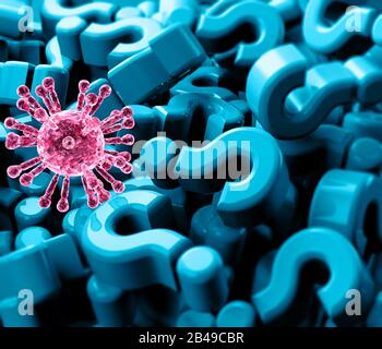 Questions and answers on the coronavirus, Covid-19, all there is to ...