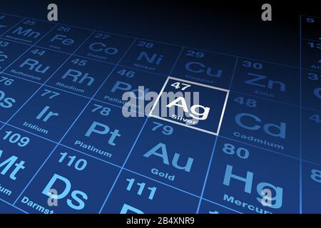 Silver Ag chemical element. Silver Sign with atomic number. Chemical 47 ...