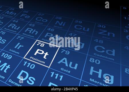 Periodic Table of the Elements ENGLISH Labeling Stock Photo - Alamy