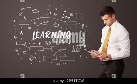 Businessman thinking with LEARNING inscription, business education ...