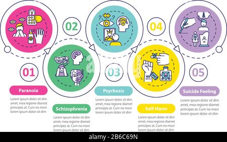 Mental illness brochure template. Psychological disorder types and ...