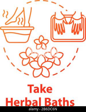 Spa procedures concept icon. Aromatherapy, massage idea thin line ...