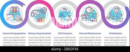 Overconsumption vector infographic template. Ecological issue ...