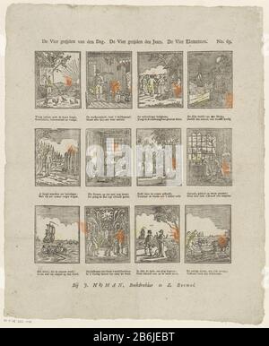 The four tides of the year, 1806 - 1830 print Leaf with 4 performances ...