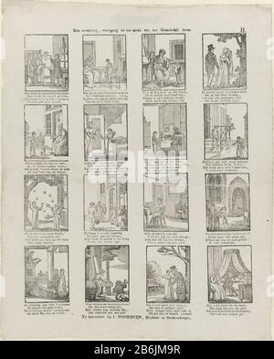 Different stages of life - Birth to death. Concept of Aging,Different ...