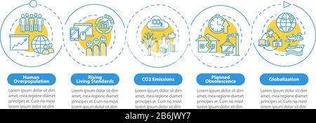 Overconsumption vector infographic template. Ecological issue ...