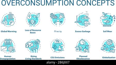 Overconsumption concept icons set. Global warming. Ecological and ...