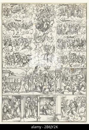 Death and Ascension of Maria. Death of Maria with cycle of scenes and ...