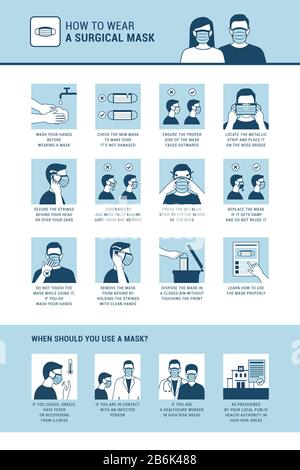 How to wear a surgical mask properly, virus outbreak prevention and ...