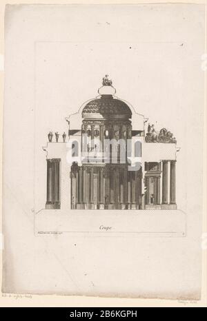 Cross -section of a temple, A. Duval, 1775 print Cross -section of a ...