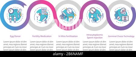 In vitro fertilization brochure template. Reproductive technology ...
